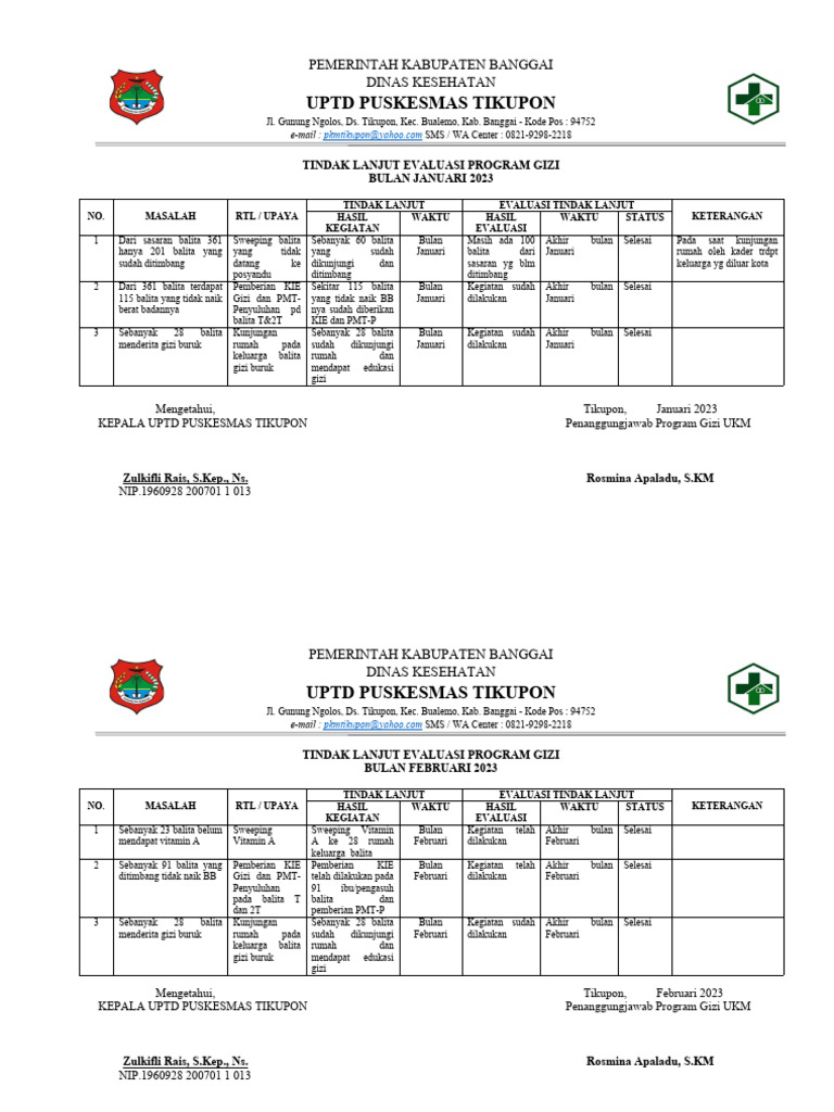 RTL Program Gizi 2023 | PDF