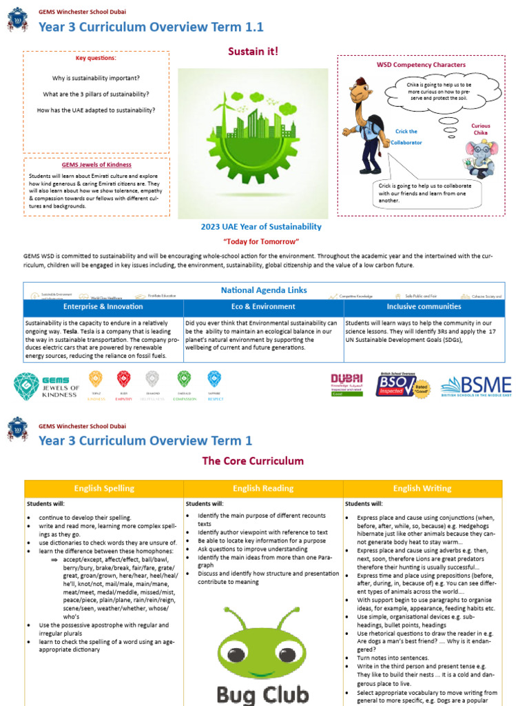 Curriculum Overview Year 3 - Term 1 | PDF | Foreign Language Studies