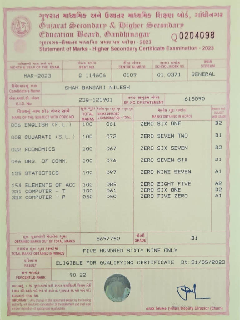 12th Marksheet | PDF | Qualifications | Student Assessment And Evaluation