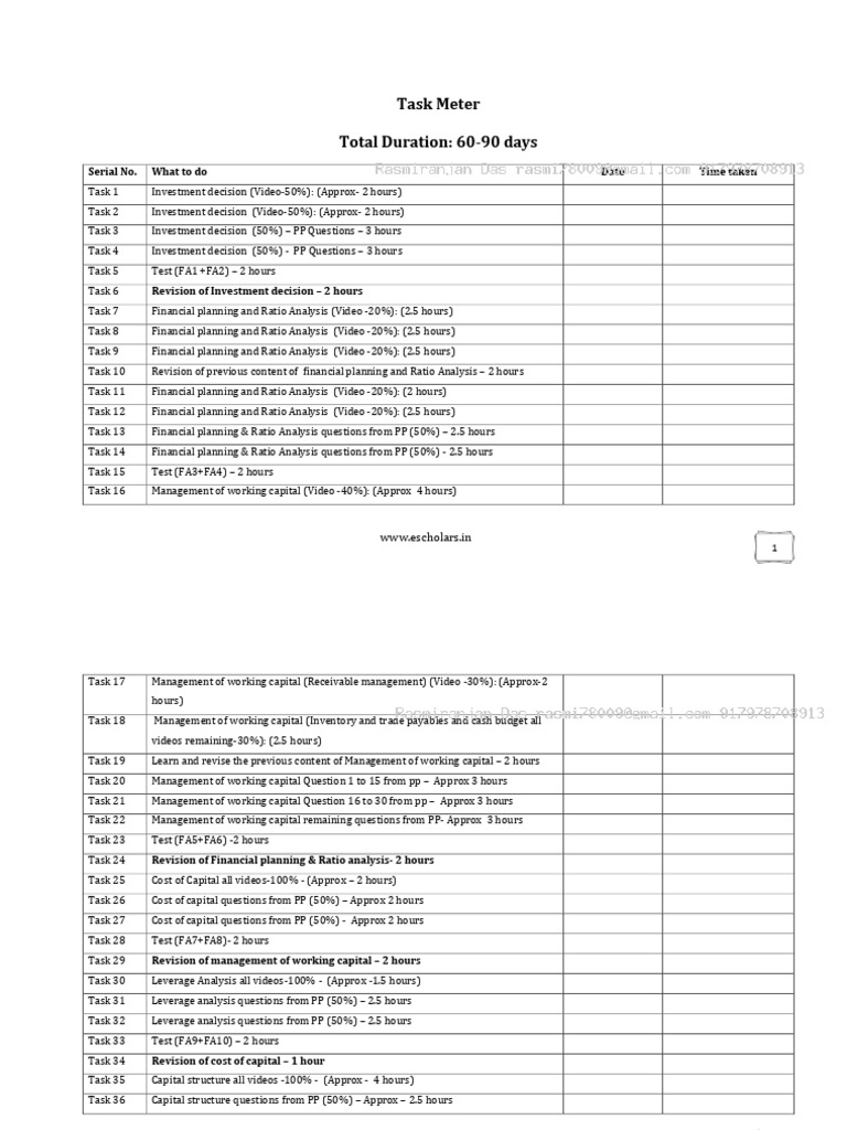 FM Task and Test Meter | PDF