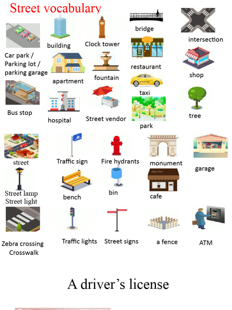 Street Vocabulary and Road Rules | PDF