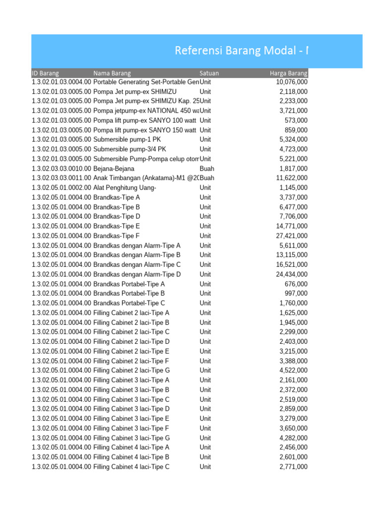 Referensi Barang Modal - Manajemen Aplikasi RKAS | PDF | Printer (Computing) | Laptop