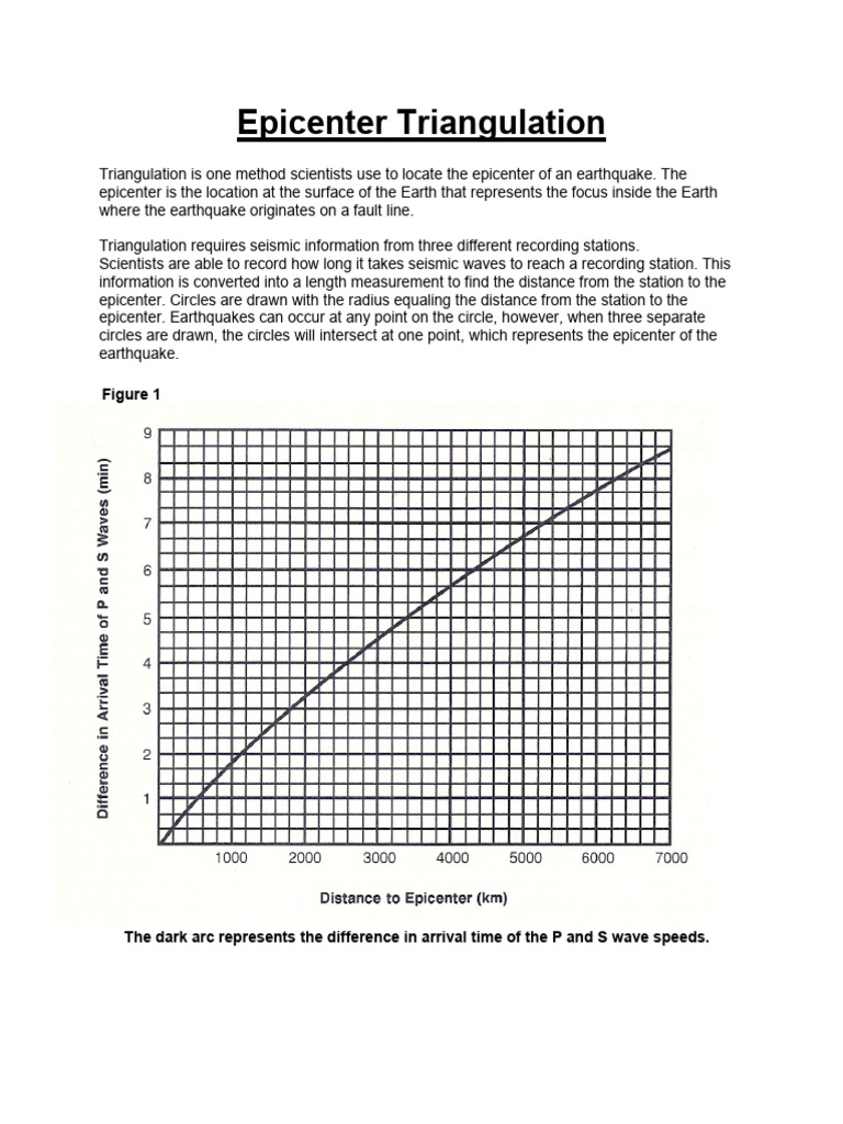 2020 2021 Geology Rocks Triangulation Worksheet | PDF