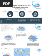 Fungsi dan Grafik dalam Kalkulus I | PDF