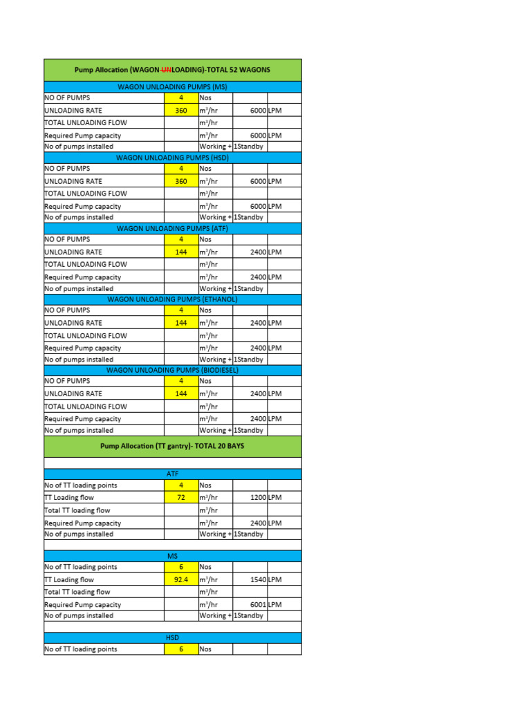 Input Data Required | PDF | Pump | Manufactured Goods
