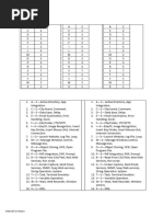 Macabacus Quick Start Guide | PDF | Keyboard Shortcut | Text