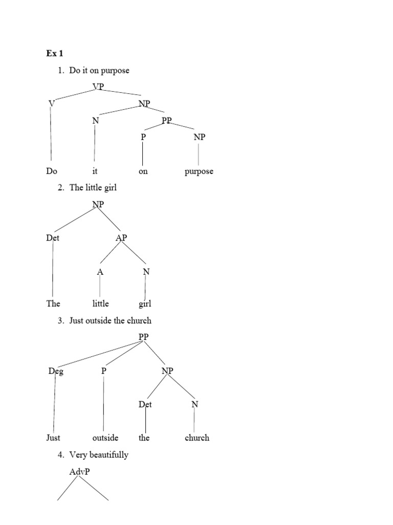 Tree Diagram | PDF