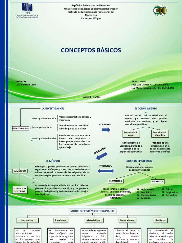 Conceptos Basicos | PDF
