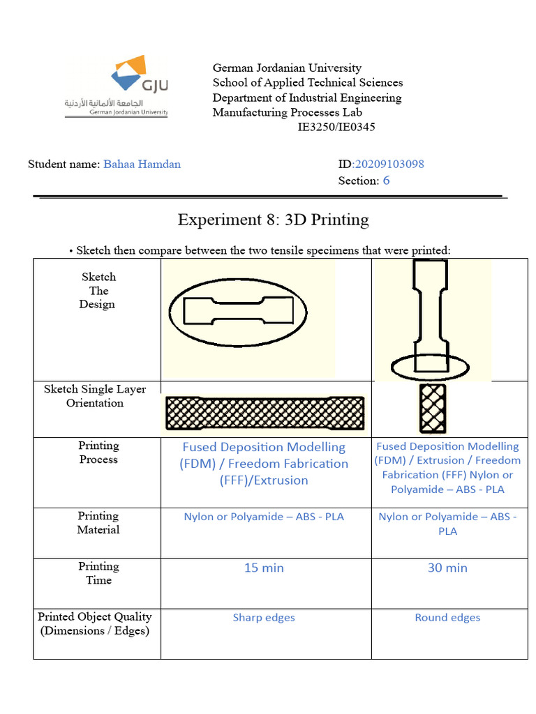 3D Printing Report | PDF