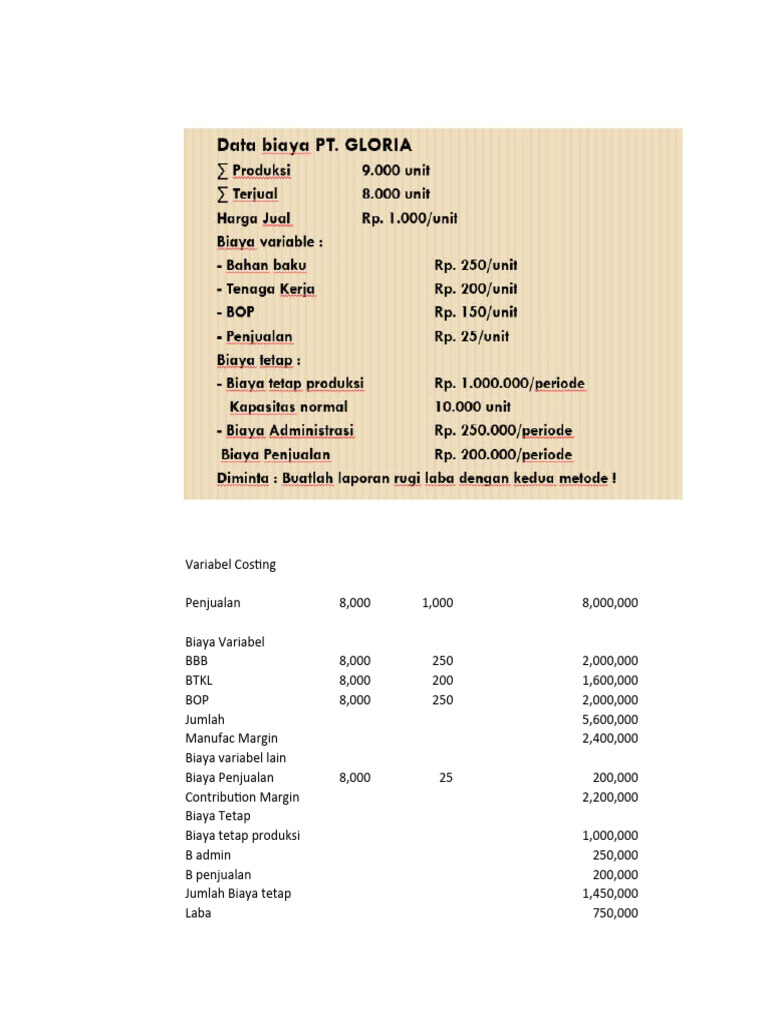 Perbaikan PT Glori, Tugas Halaman 296 | PDF