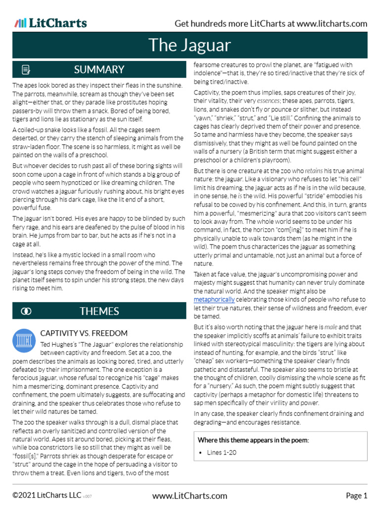 LitCharts The Jaguar | PDF | Anthropomorphism | Poetry