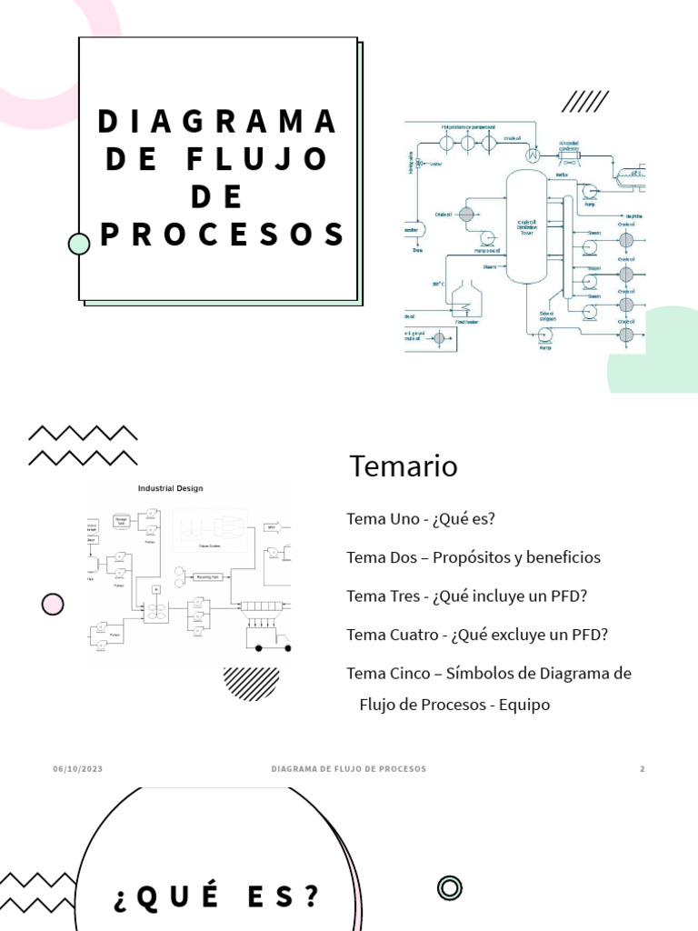 Diagrama de Flujo de Procesos | PDF | Bomba | Calor