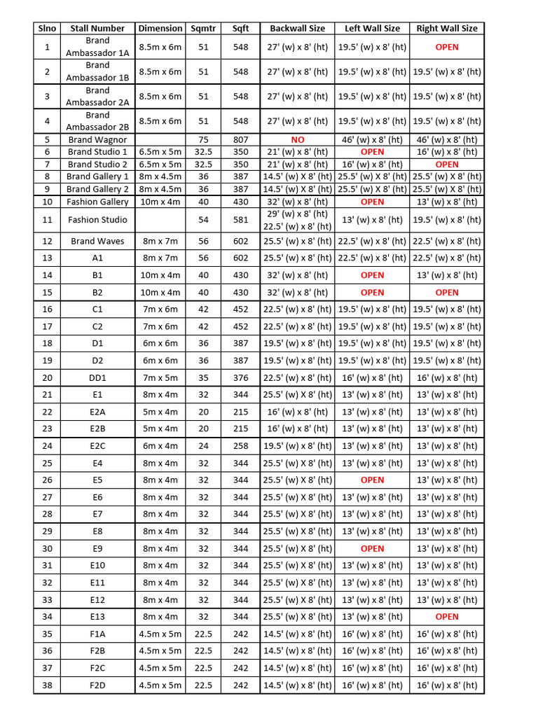 Stallwise Measurement List | PDF