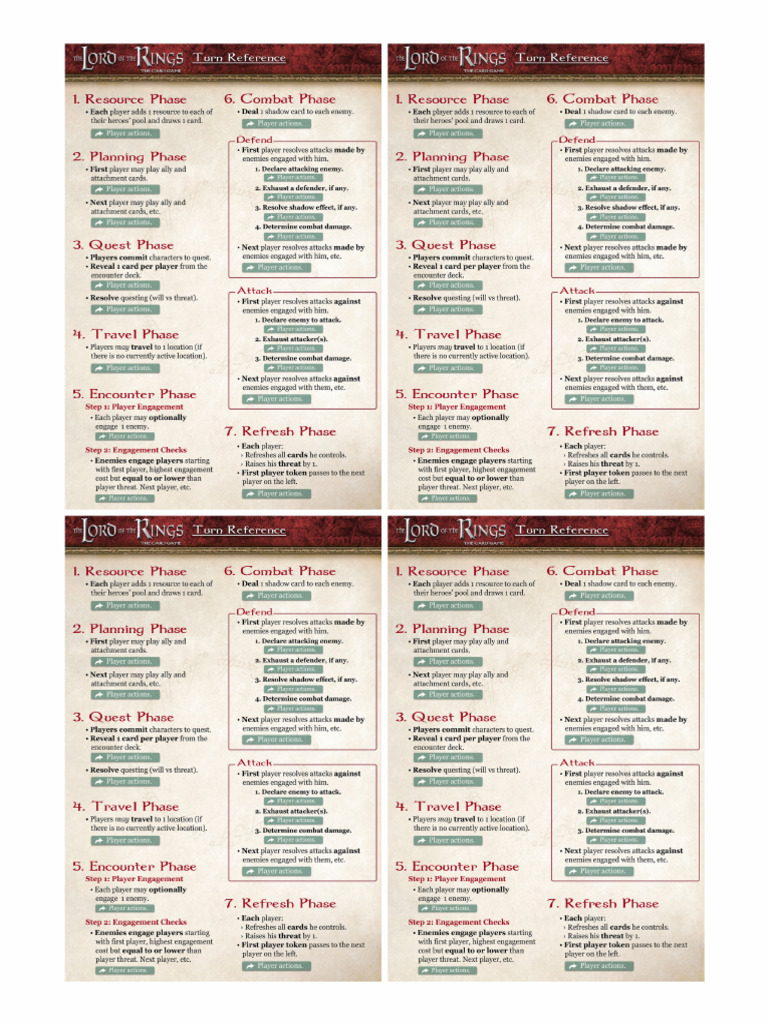 LOTR LCG Turn Reference 4 Up v2 | PDF