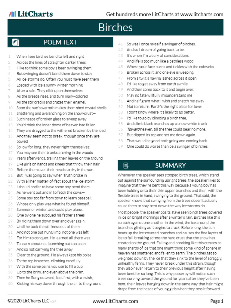 LitCharts Birches | PDF | Metre (Poetry) | Poetics