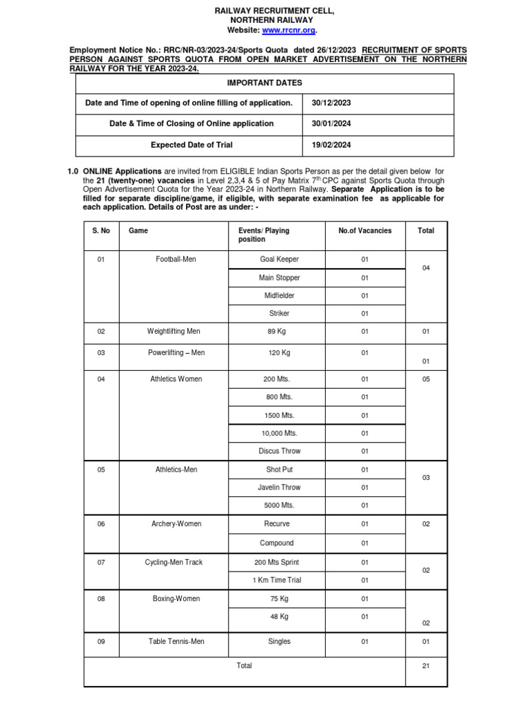 Sports Quota 24 Final Final 2023 | PDF