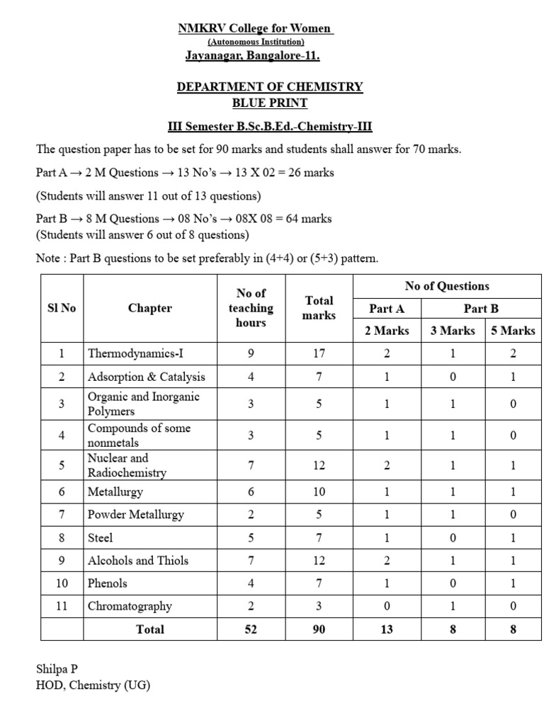 III Semester BSC BEd Grid | PDF
