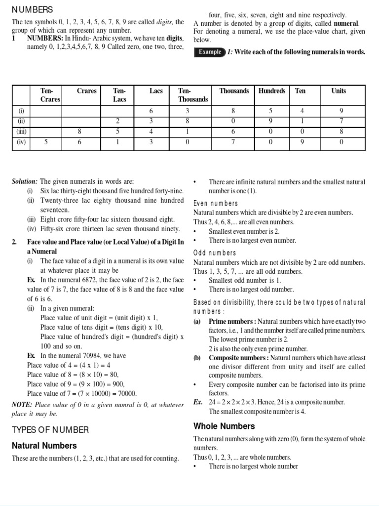 Number System | PDF | Numbers | Rational Number
