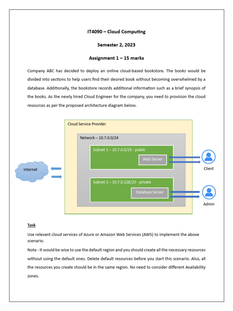 IT4090 - Assignment 1 - Scenario | PDF