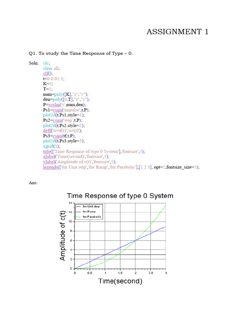 Scilab 5TH Semester | PDF | Computer Engineering | Electronics