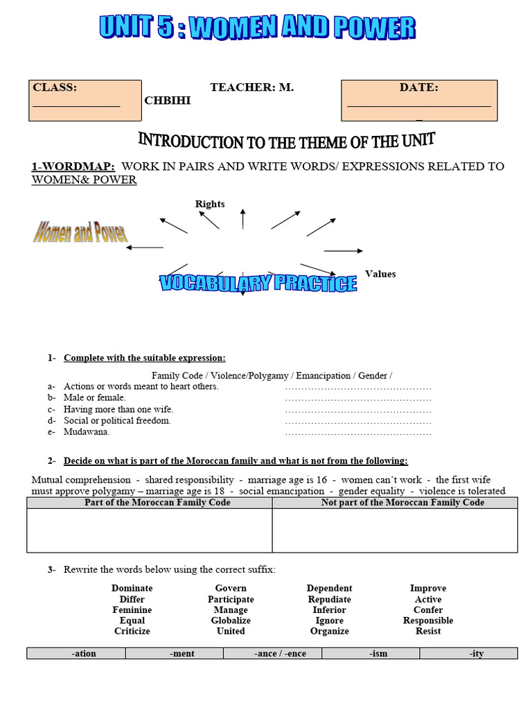 Empowering Women in Morocco Vocabulary | PDF