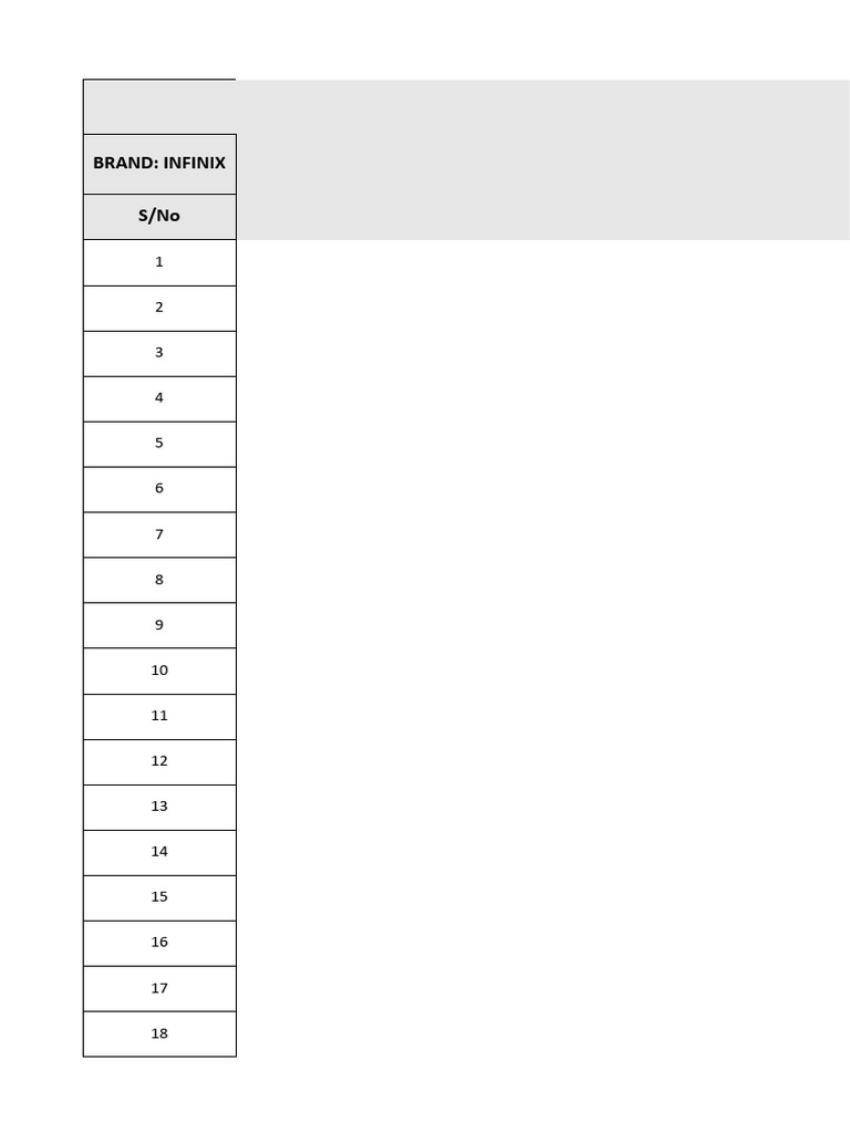 Infinix X6525 Packing Process Overview | PDF | Paper | Equipment