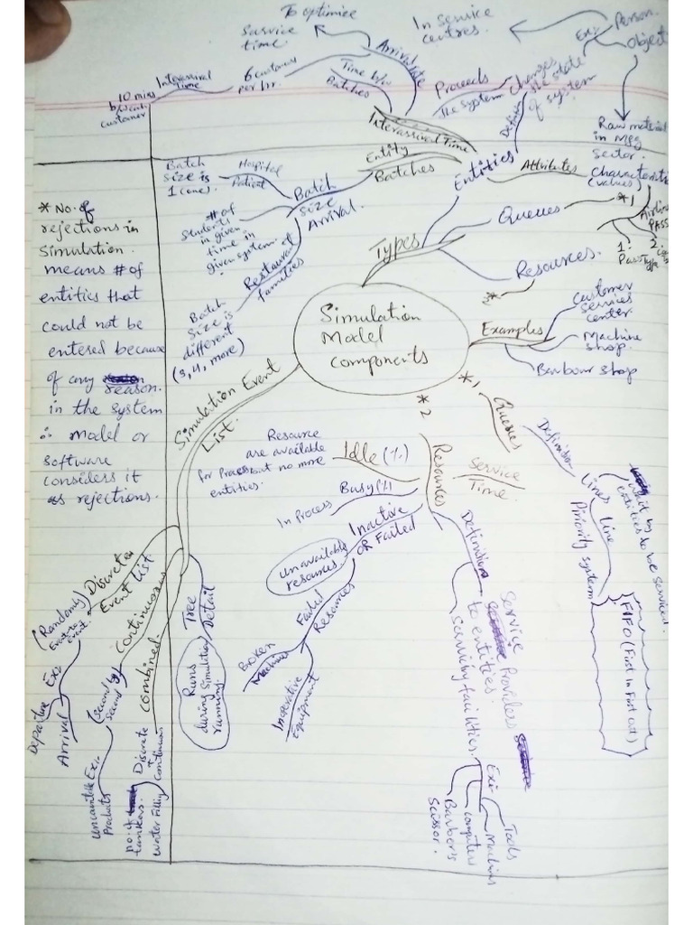 M&S Remaining Part | PDF
