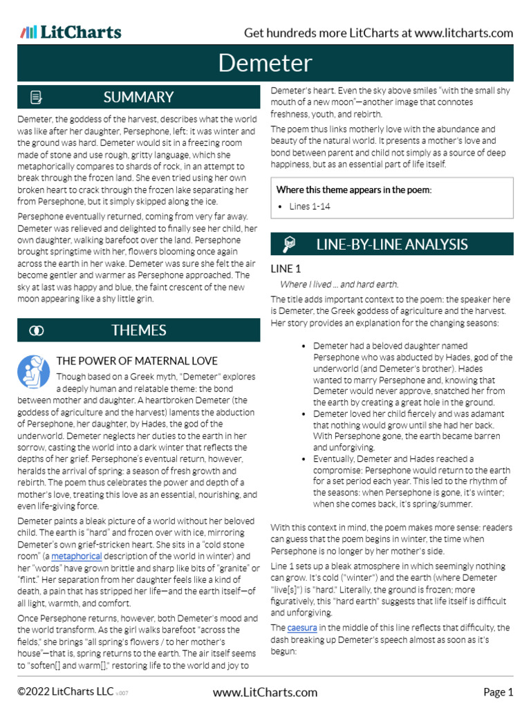 LitCharts Demeter | Download Free PDF | Hades | Persephone
