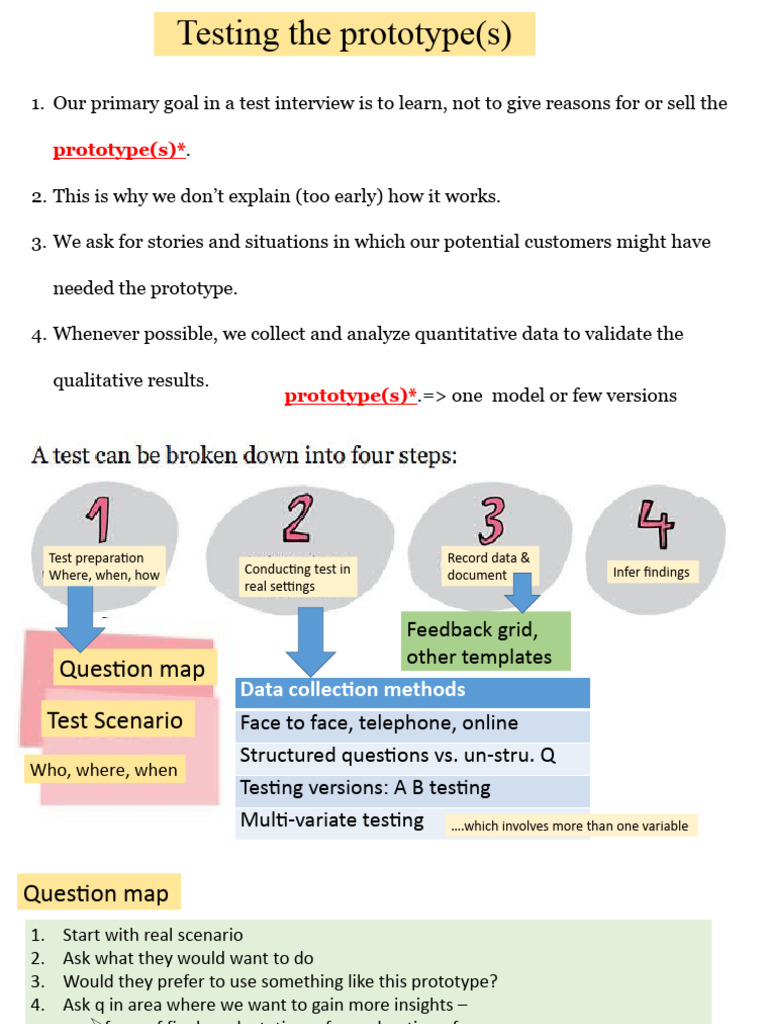 Testing Prototype Pdf Prototype Usability