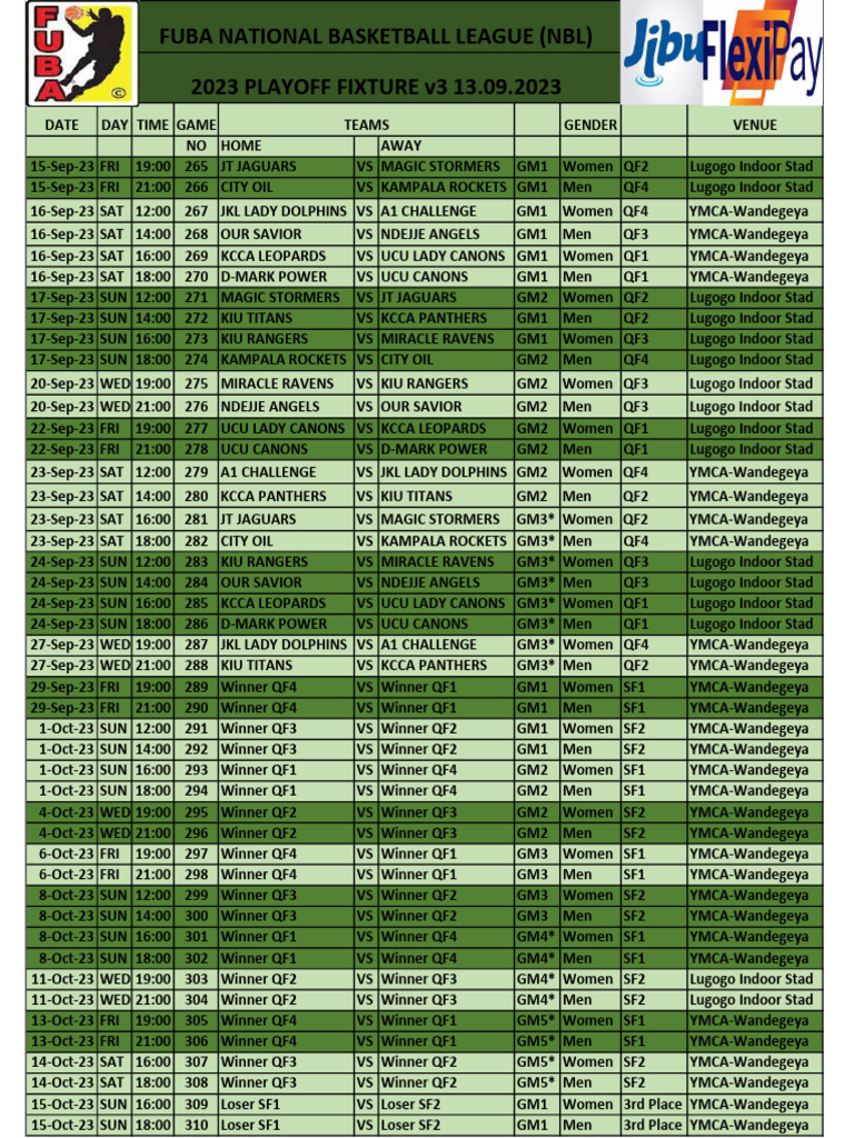 NBL Playoff Fixture V3 13.09.2023 | PDF