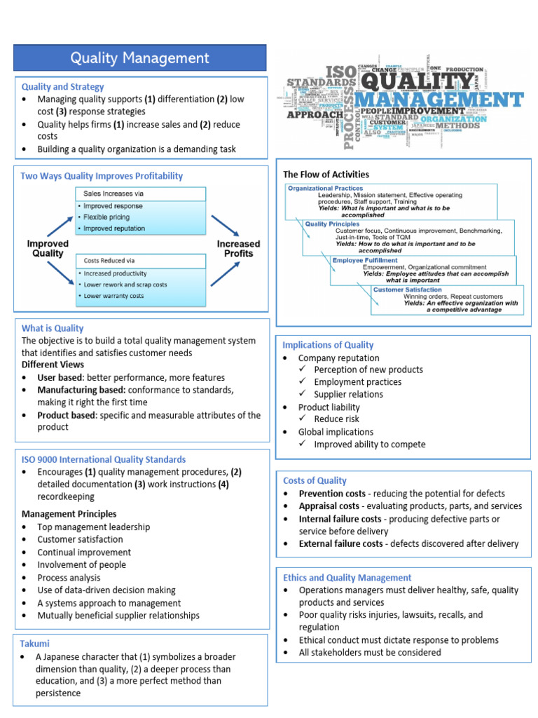 Quality Management Summary | PDF | Quality (Business) | Quality Management
