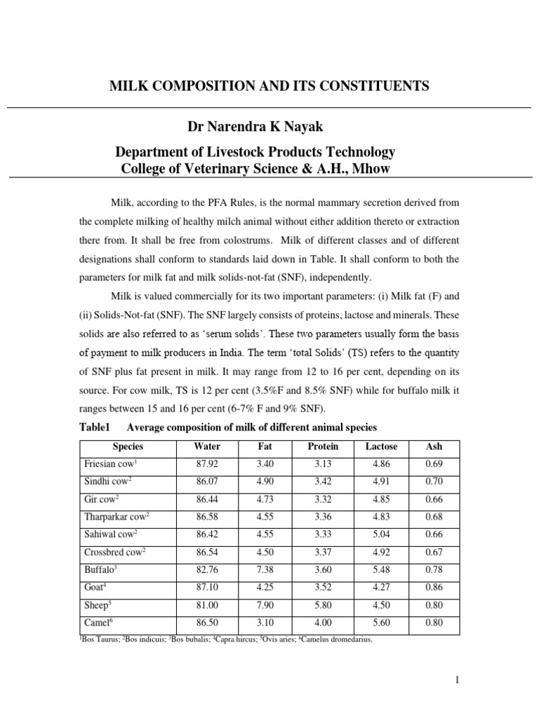 Milk-Composition of Casein-And-Its-Constituents | Download Free PDF ...