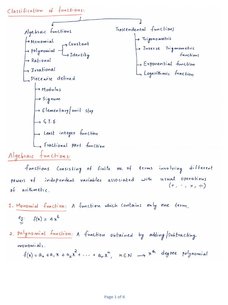 Math Class Notes Functions 15 11 2022 Xi Iit Vbc K Pdf