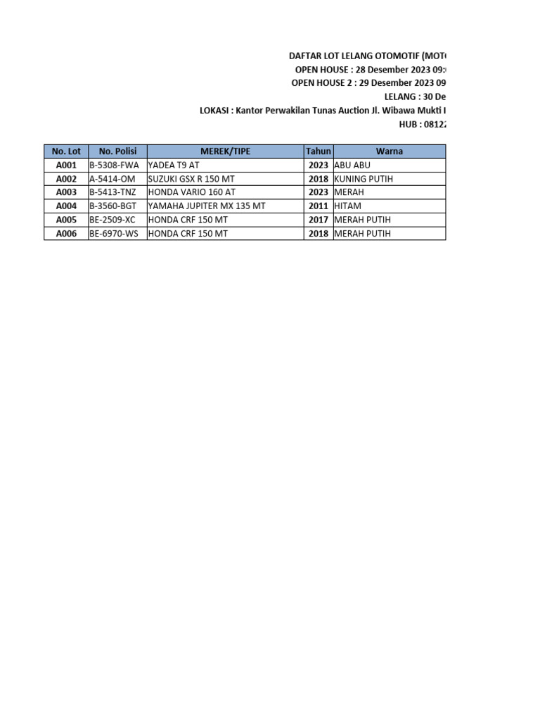 30 Dec 23 Bks (Motor Jam 12.00) Final Cust | PDF