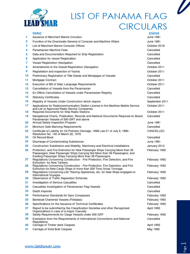 Panama Flag Circulars Overview | PDF | Tonnage | Ships