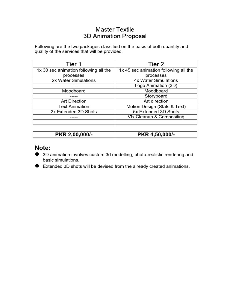 3D Animation Proposal Packages | PDF