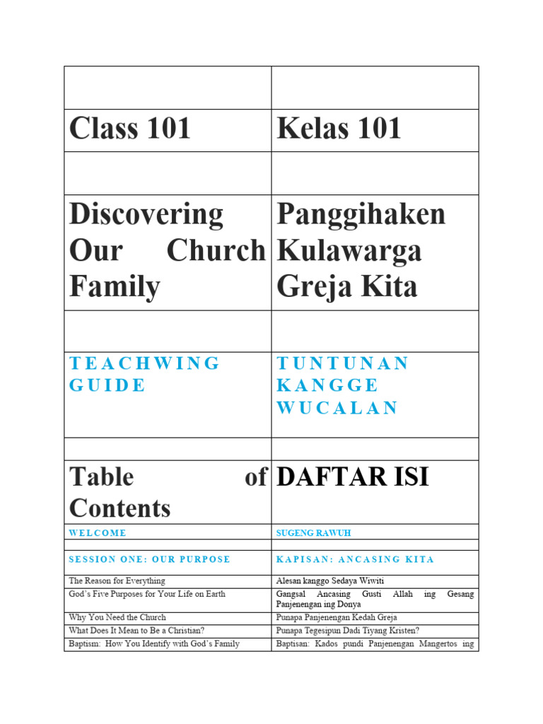 TT Class 101 Teaching Part 1 Jav 17 AP | Download Free PDF | Religious ...