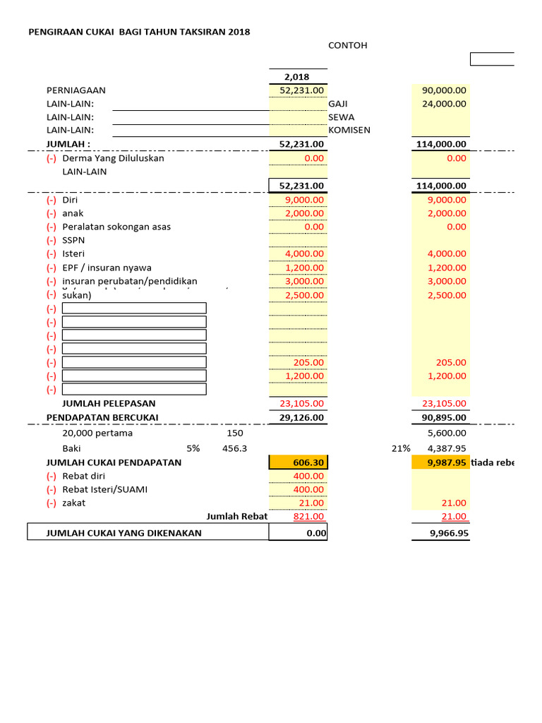 Pengiraan Cukai | PDF