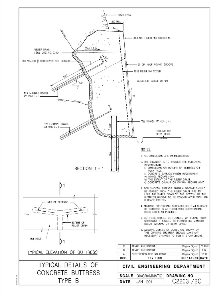 Typical Details of Concrete Buttress Type B | PDF