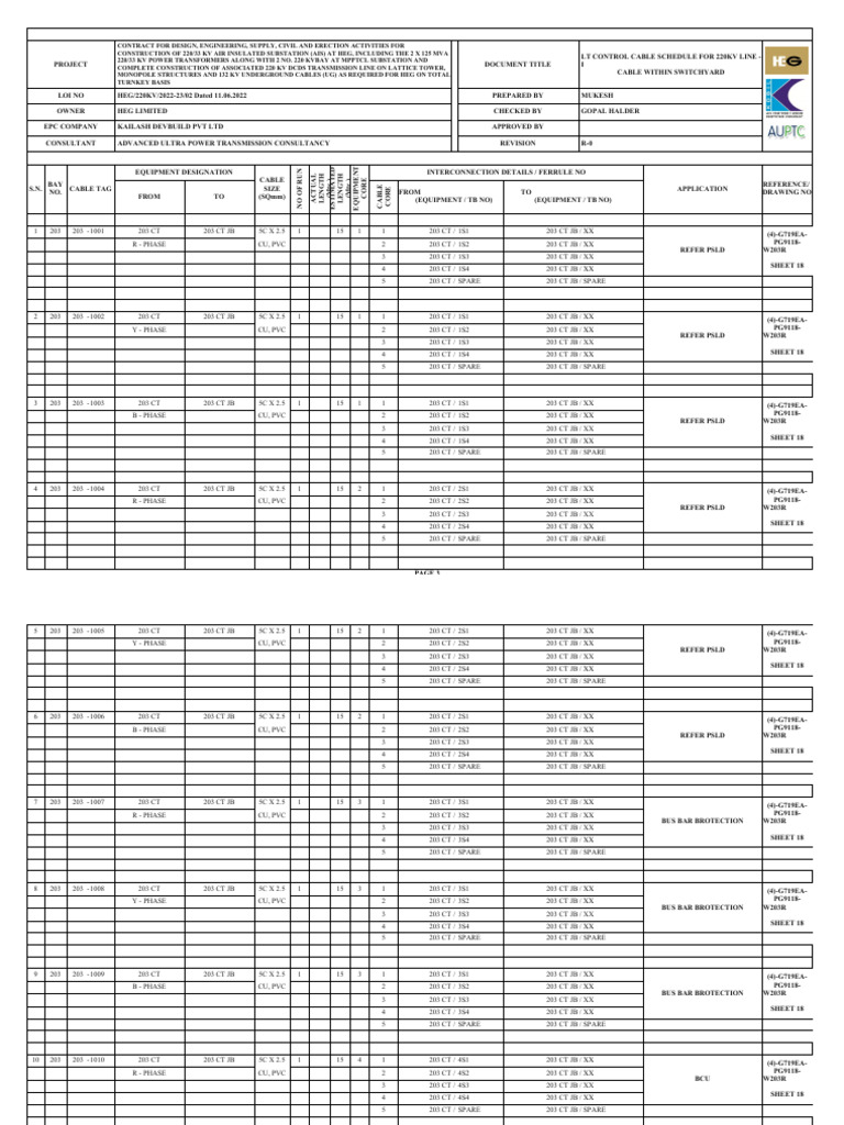 CC Schedule HEG | PDF | Electrical Substation | Electrical Components