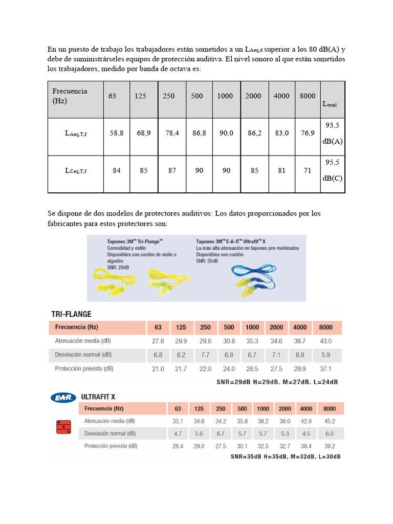 Ejercicios de Cálculo de Atenuación Acústica de Los Protectores Auditivos | PDF