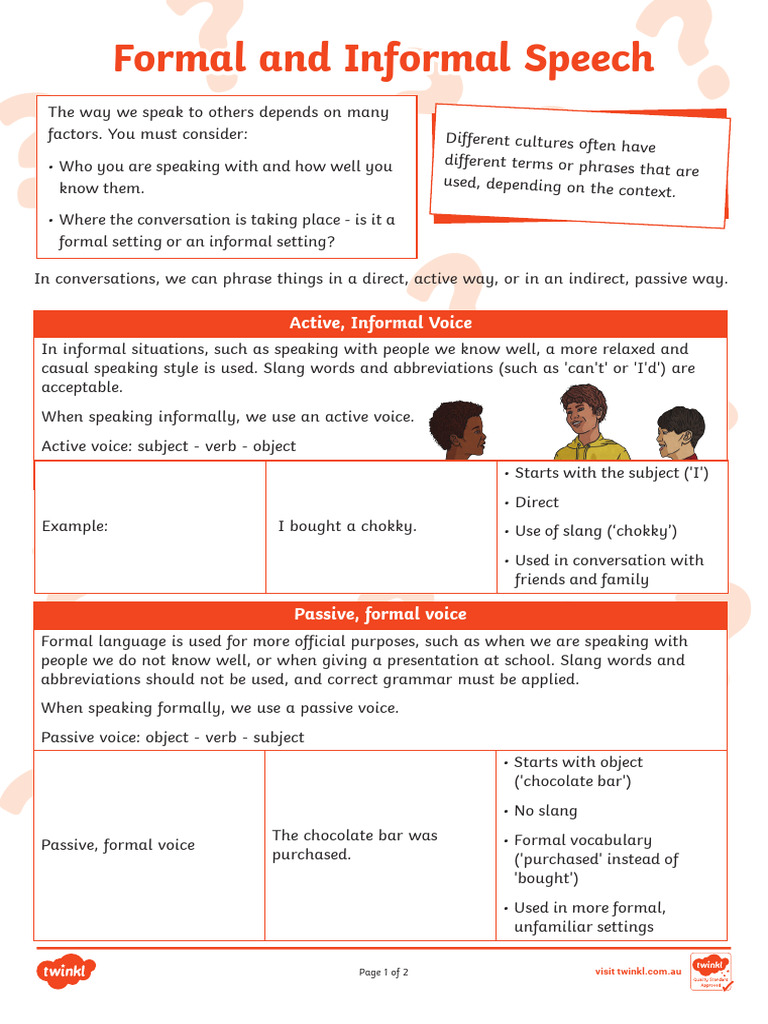 Formal and Informal Speech Worksheet Au L 1662116583 - Ver - 4 | PDF ...
