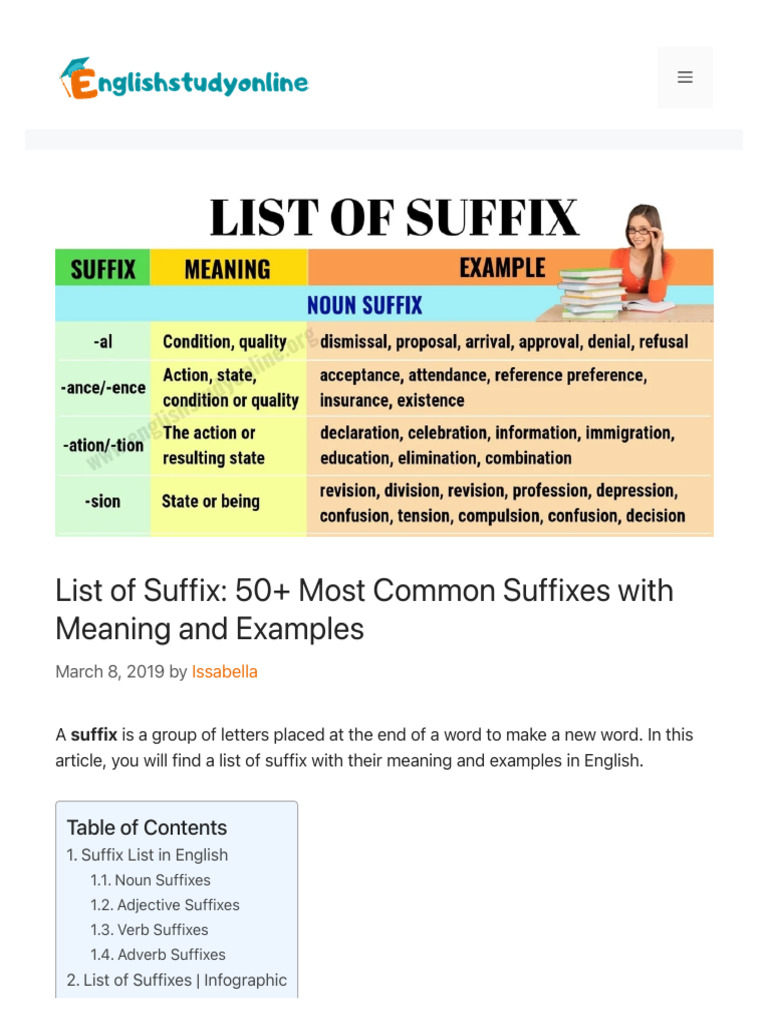 List of Suffix: 50+ Most Common Suffixes With Meaning and Examples ... List of Suffix: 50+ Most Common Suffixes With Meaning and Examples ...