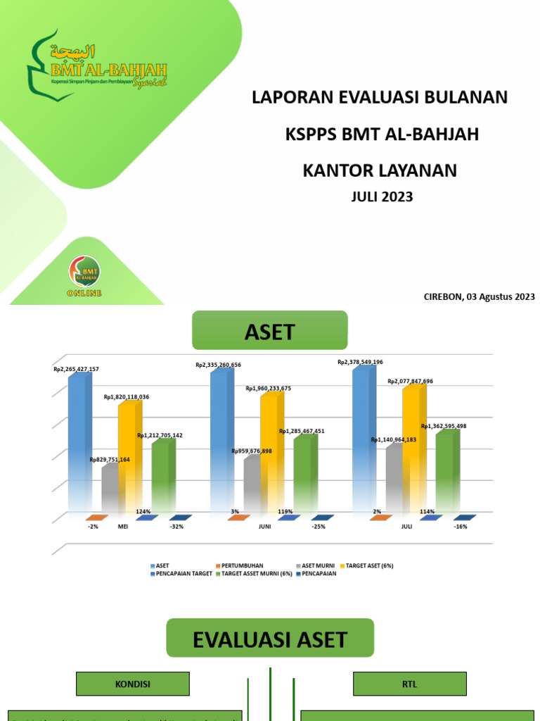 Laporan Juli 2023 | PDF