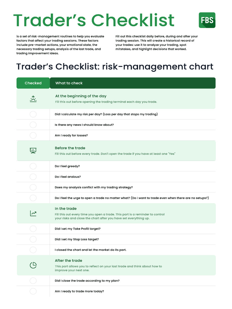Trader's Checklist (EN) | PDF