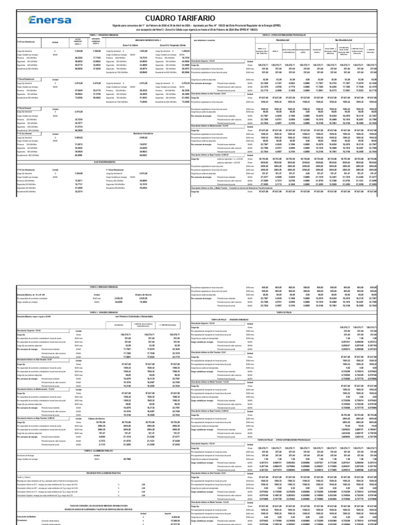 Proximo Cuadro Tarifario 2024 | PDF | Electricidad | Ciencia de los Materiales