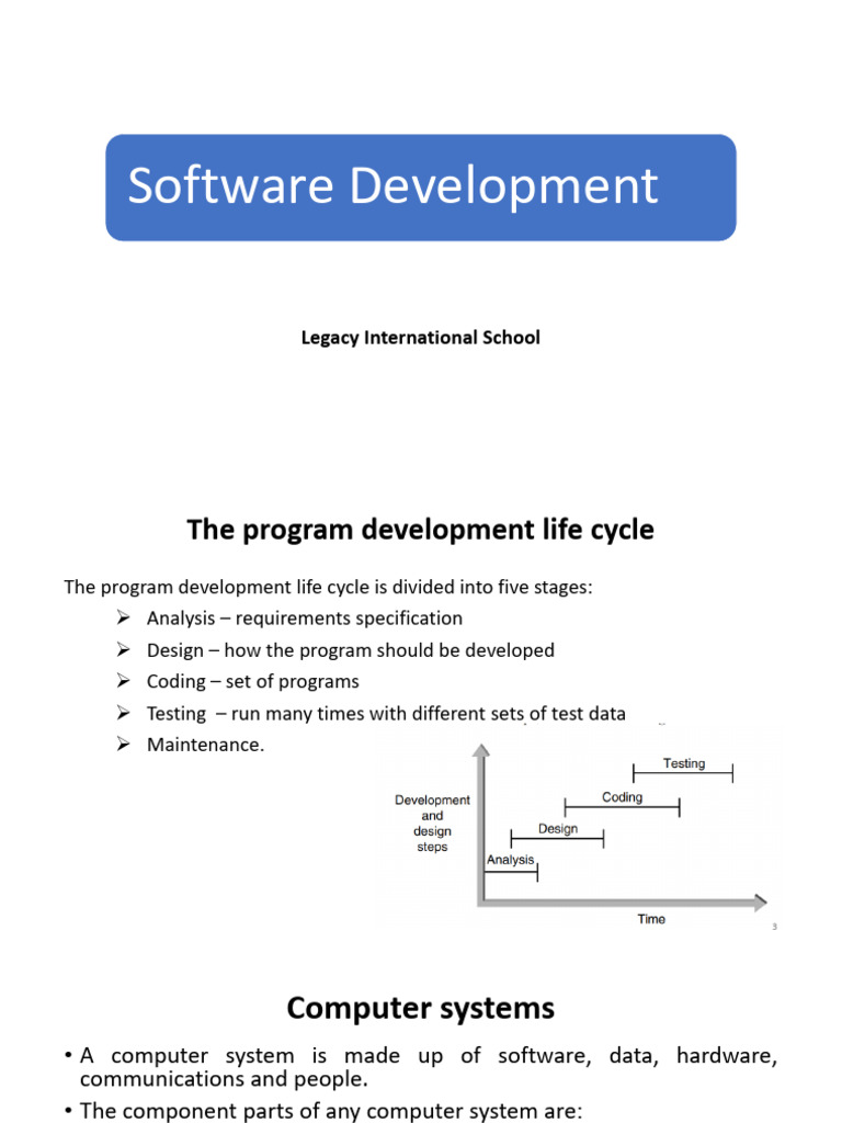 Topic-5 Software Development (Flowchart) (Pre IG) P | PDF