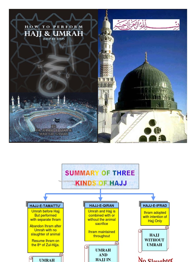 Step-by-Step Hajj and Umrah Guide | PDF | Hajj | Medina