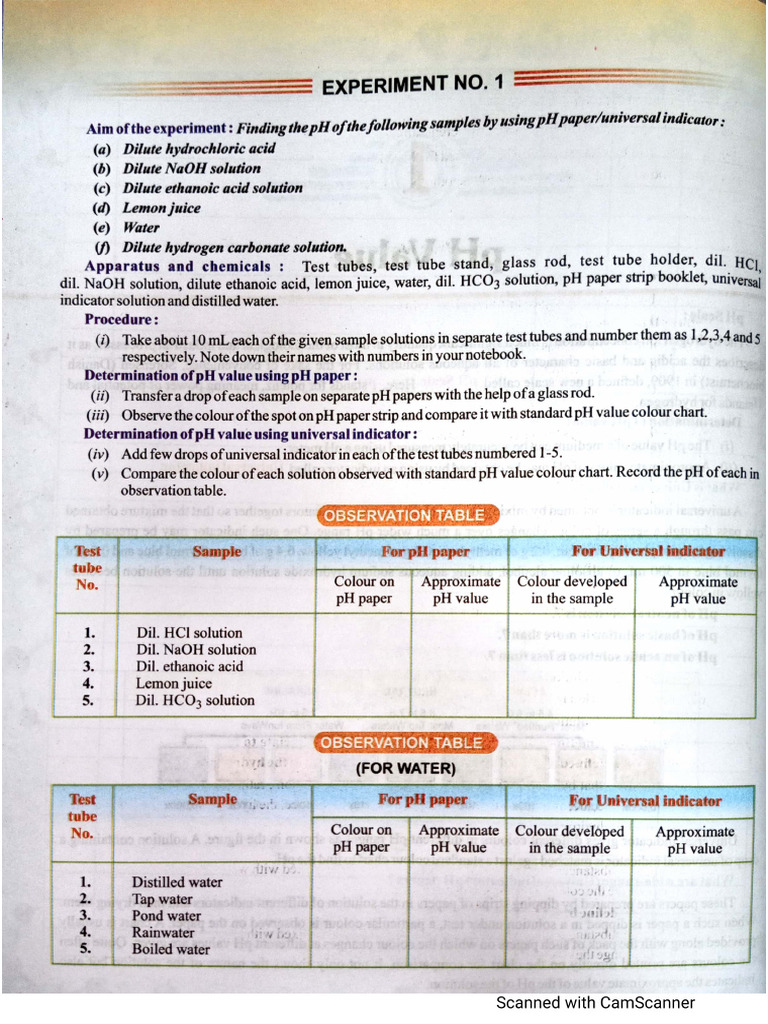 Physics and Chemistry Practical Writing Material | PDF