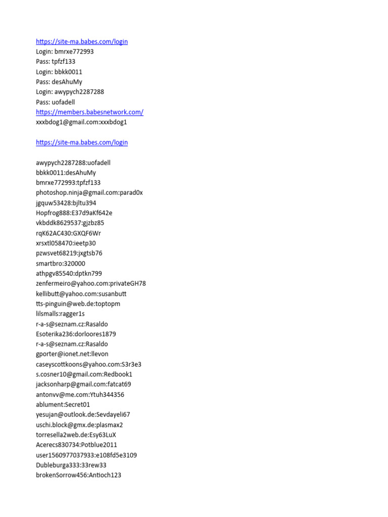 Babes.com Login Credentials List | PDF